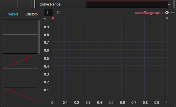 緩動系統 - Gamelab 教材